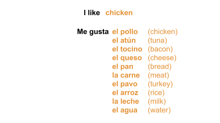 Quick Tip #1: How to Build a Massive Vocabulary with Only 1 Word ...